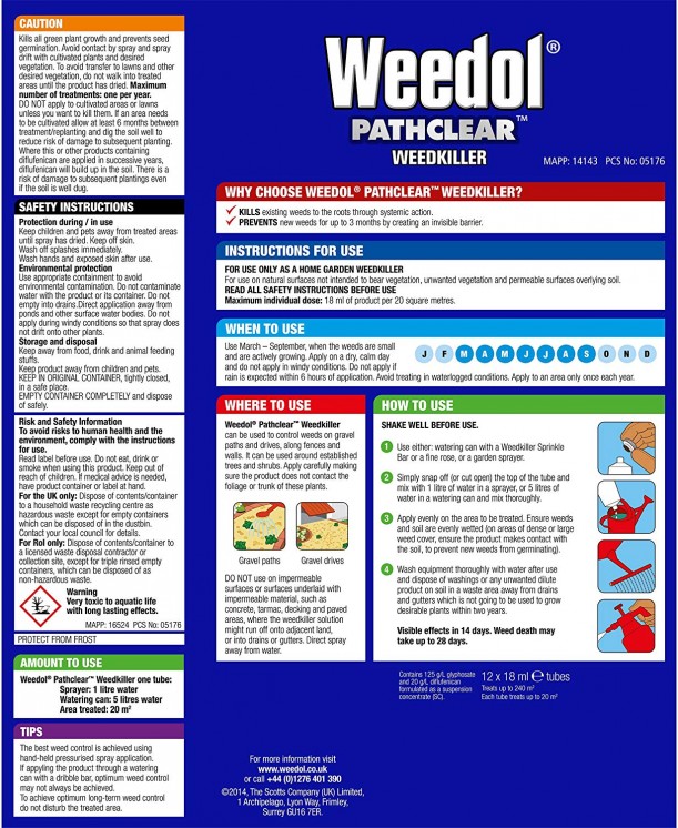 Pathclear Weedkiller Tubes